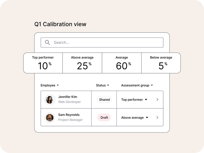 Performance review calibrations: What you need to know | Culture Amp
