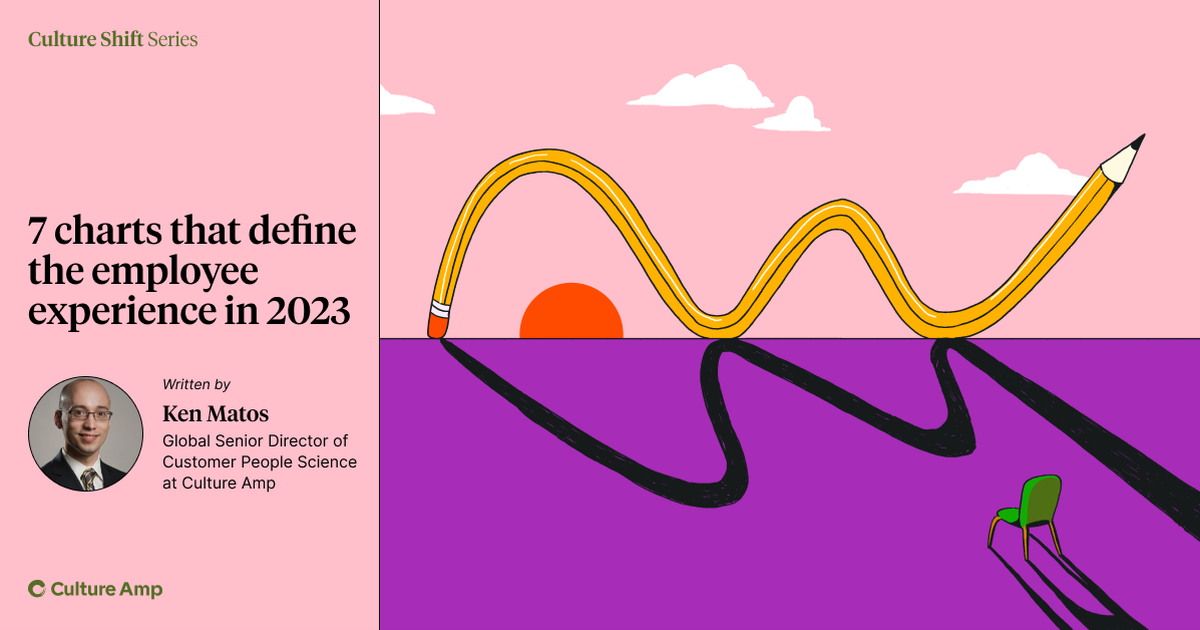 7 charts that define the employee experience in 2023 | Culture Amp
